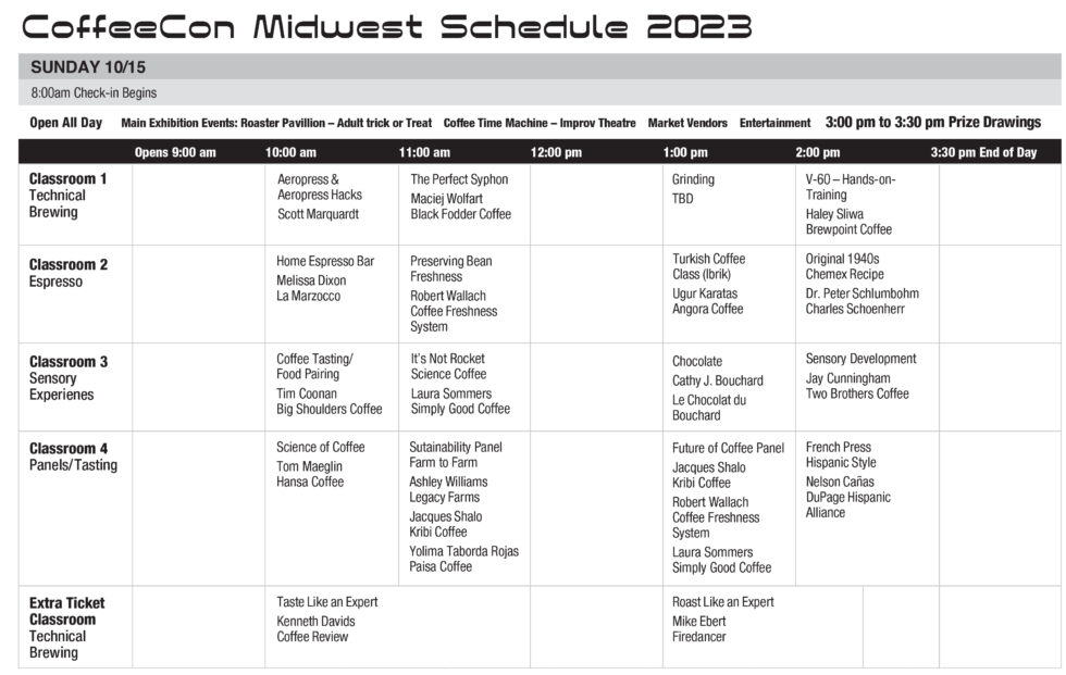 CoffeeCon - The Coffee Convention for Coffee Enthusiasts